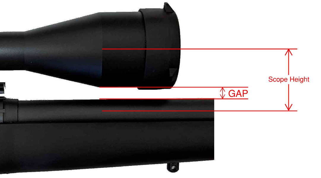 Scope Height Calculator at Marsha Shain blog